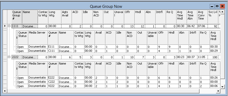 Queue Now and Queue Group Now monitors